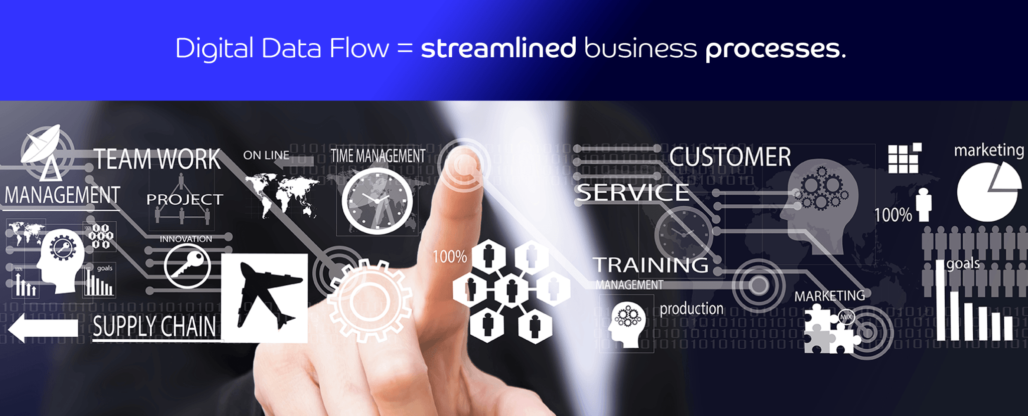 Digital Data Flow: Improving Operational Efficiency?